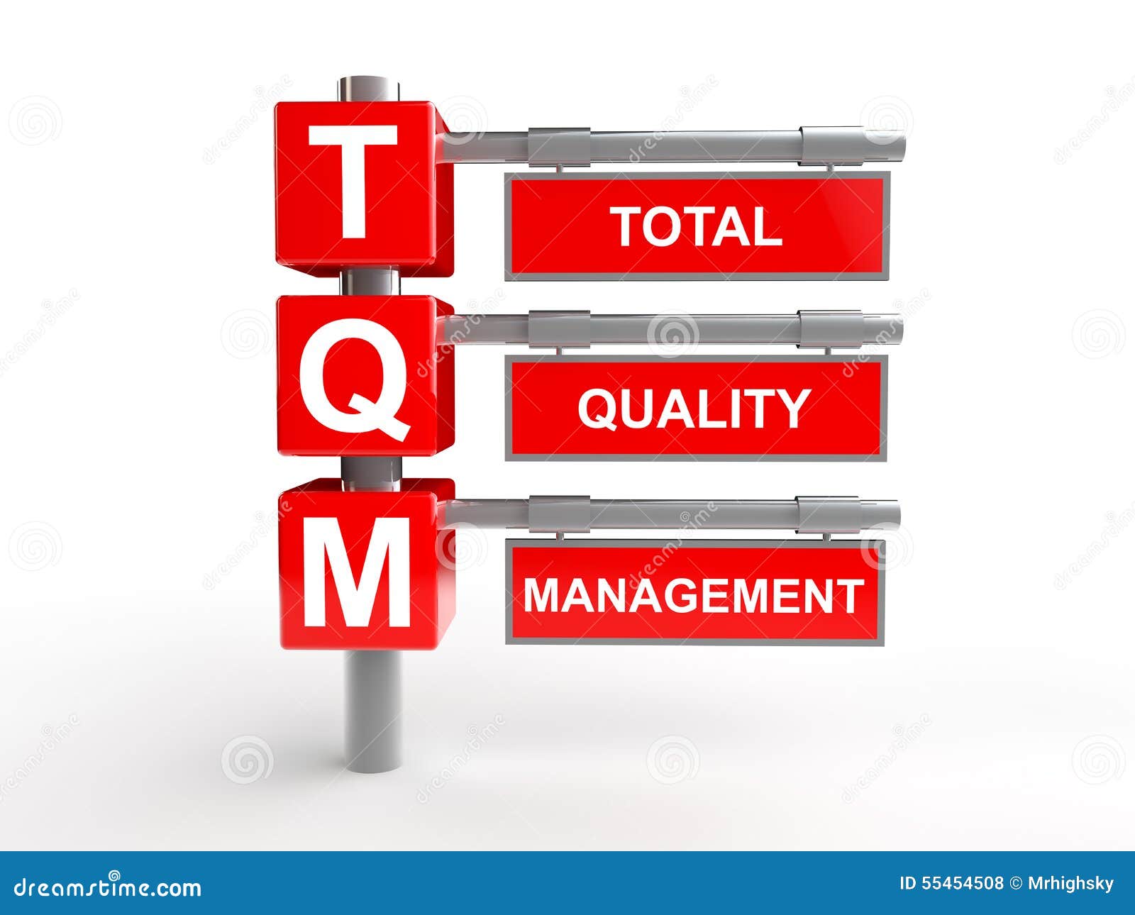 Total quality management stock illustration. Illustration of design ...
