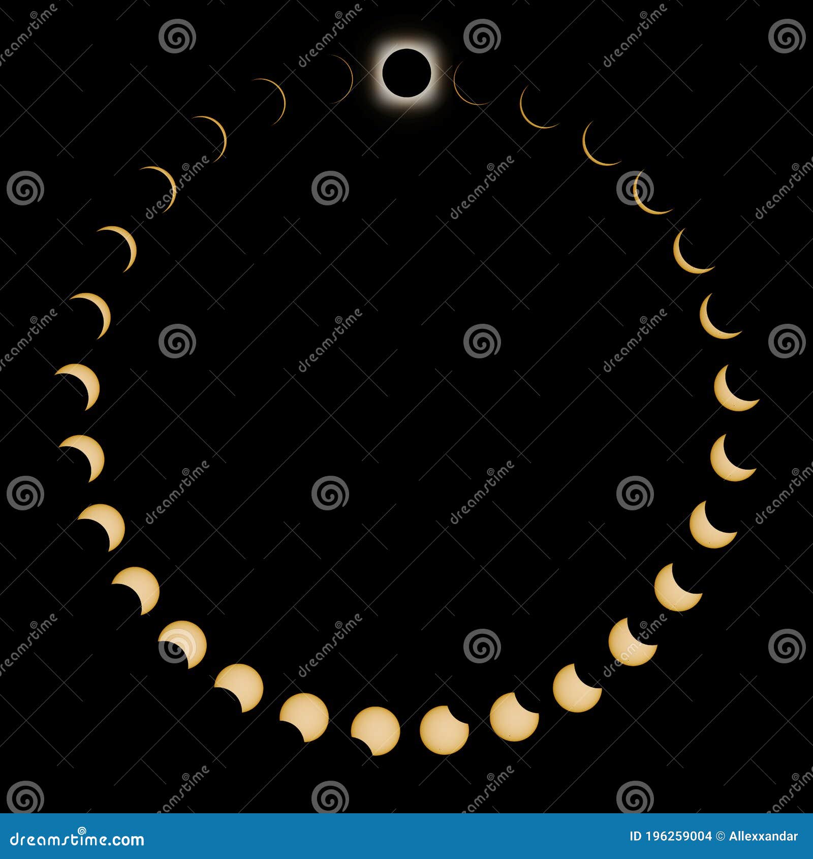 Total Solar Eclipse Phases, Composite Solar Eclipse Stock Photo - Image ...