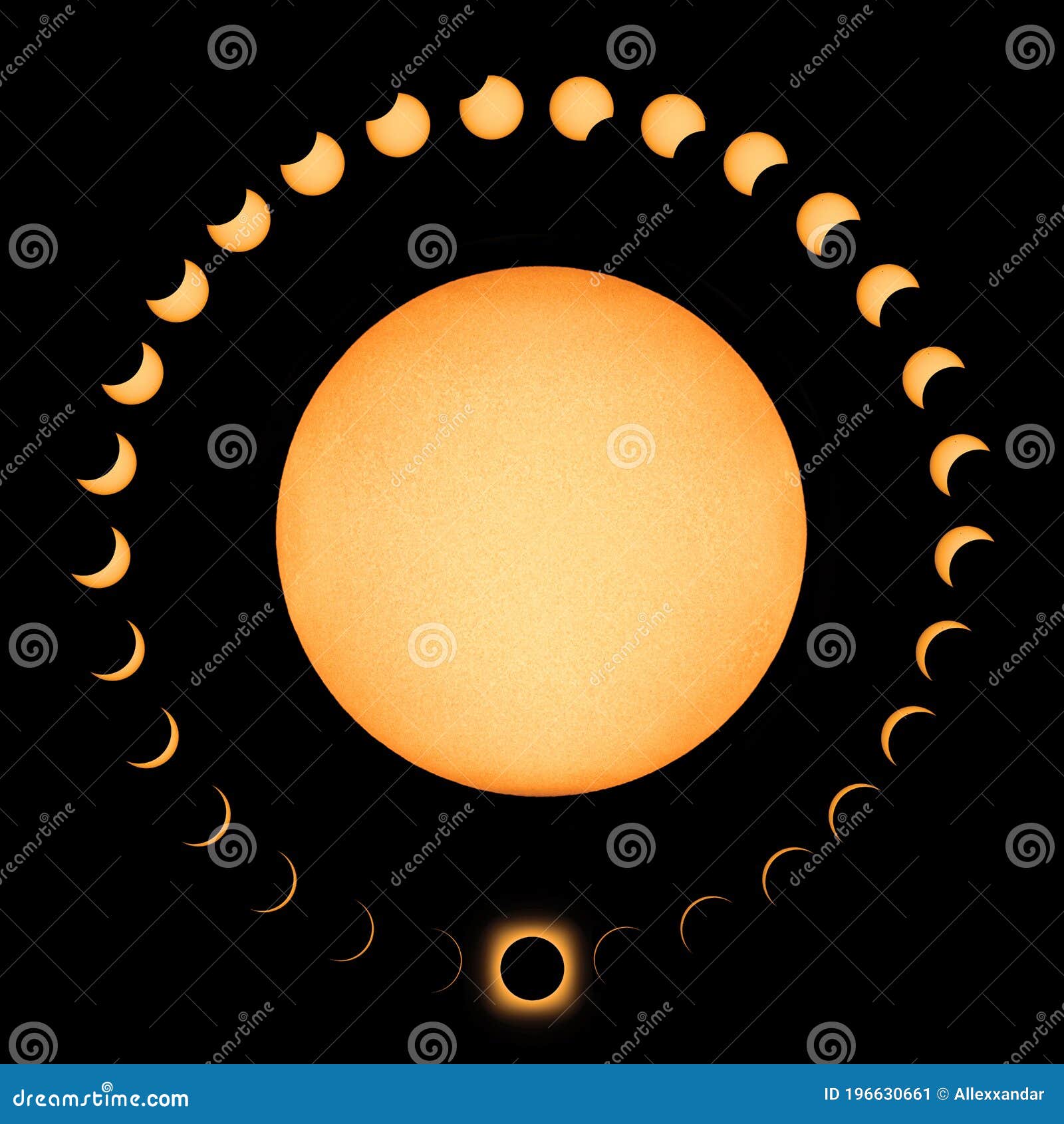 Total Solar Eclipse phases stock image. Image of elements - 196630661