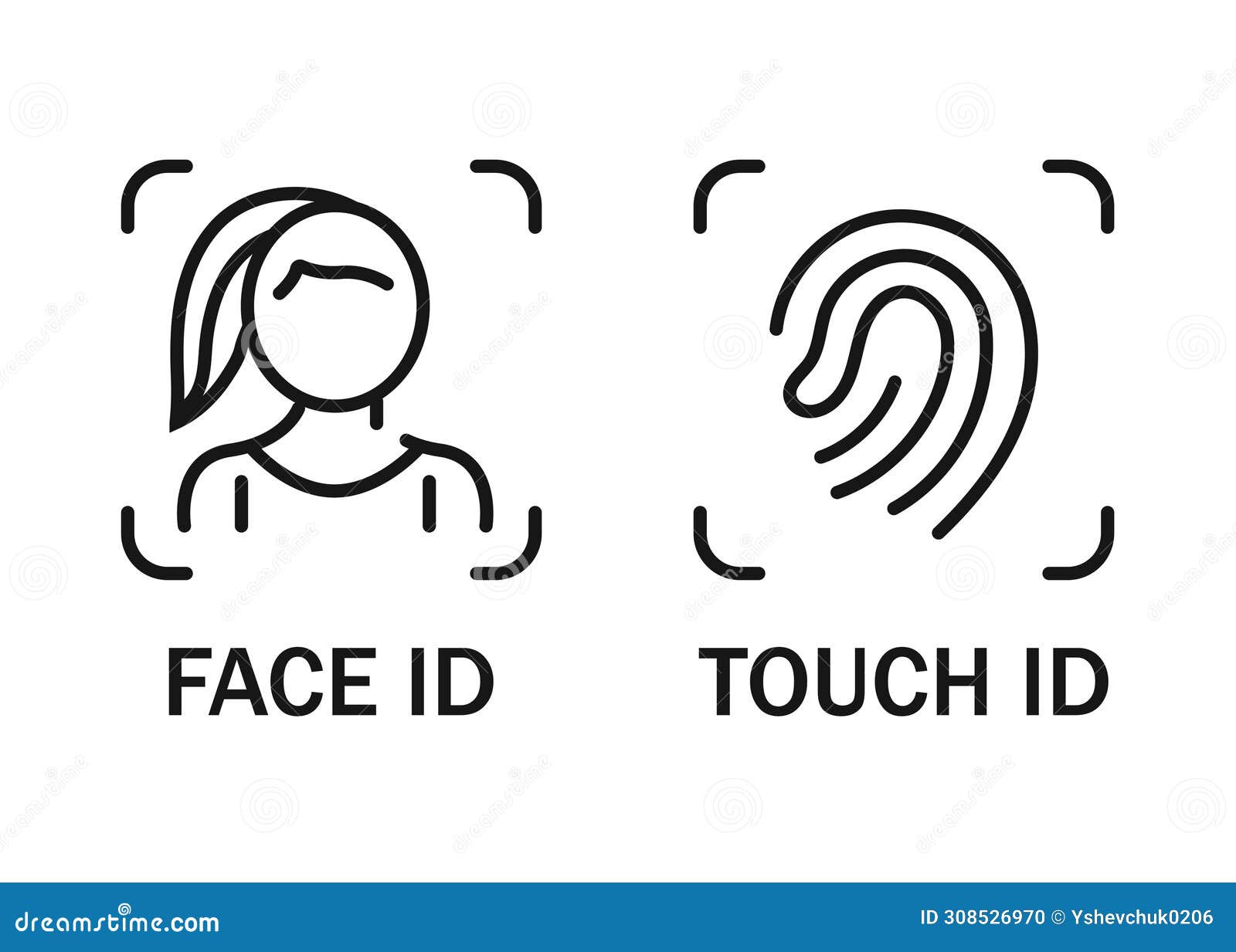 Touch ID and Face ID Icons. ID - Identity Document. Facial Recognition ...
