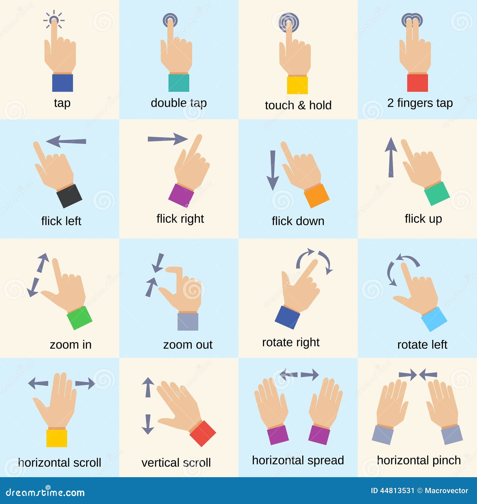 Touch interface gestures stock vector. Illustration of screen - 44813531