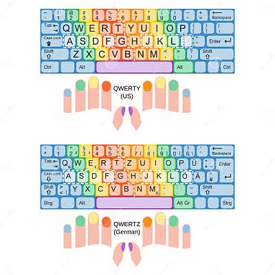 Touch Typing Schematic Chart Stock Vector - Illustration of office ...