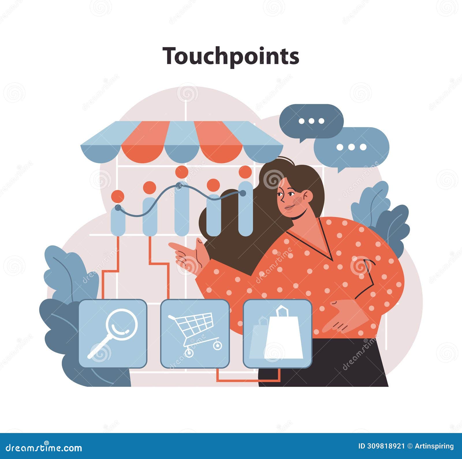 Touchpoints Concept. a Visual Mapping of Customer Interaction Points ...