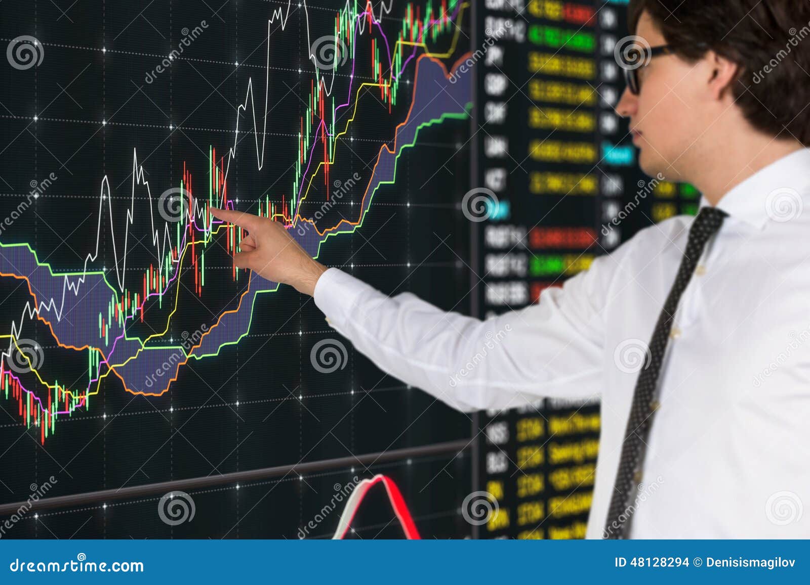 13,363 Touchscreen Chart Photos - Free & Royalty-Free Stock Photos from ...