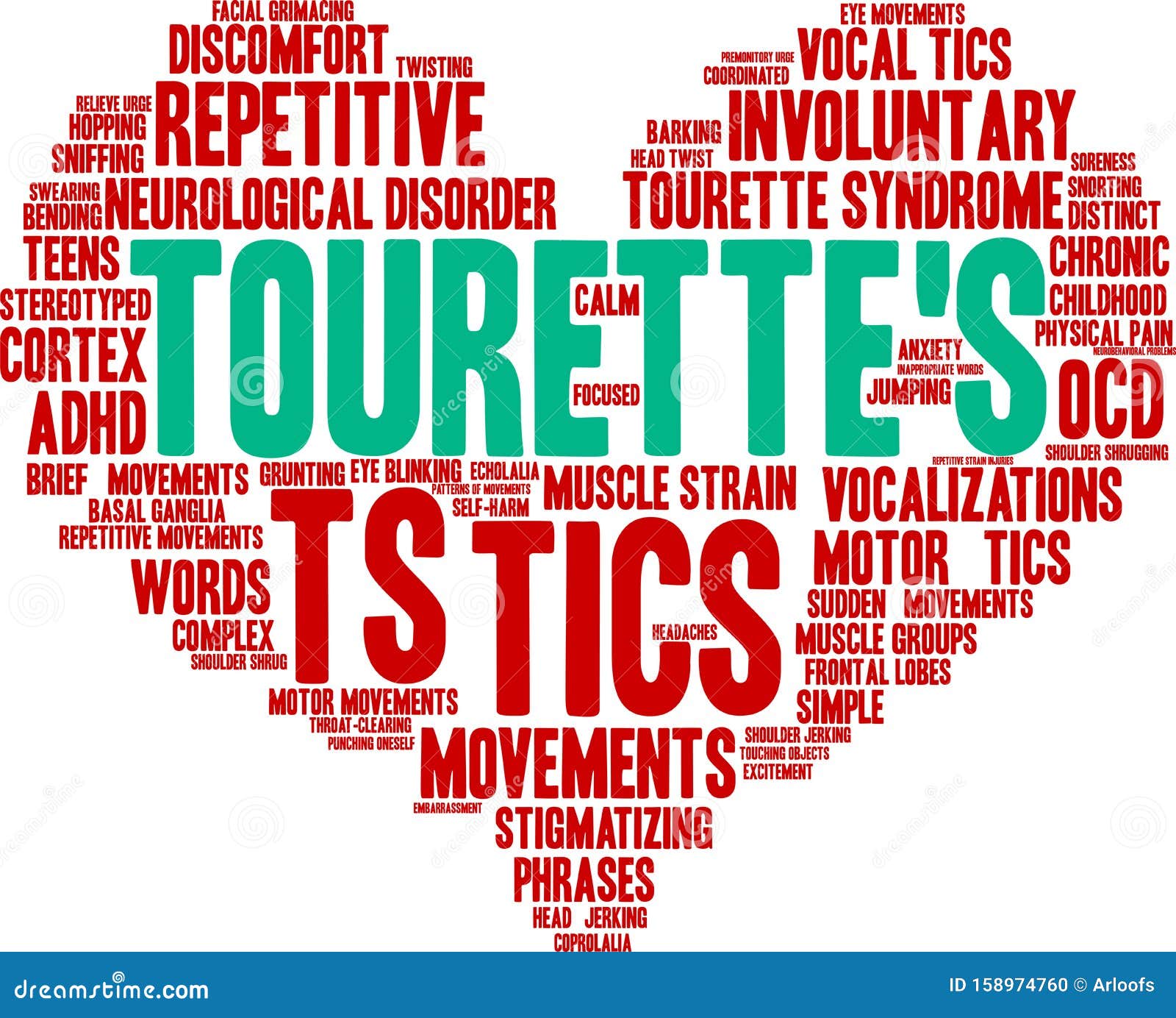 Tourette`s Word Cloud stock vector. Illustration of physical - 158974760