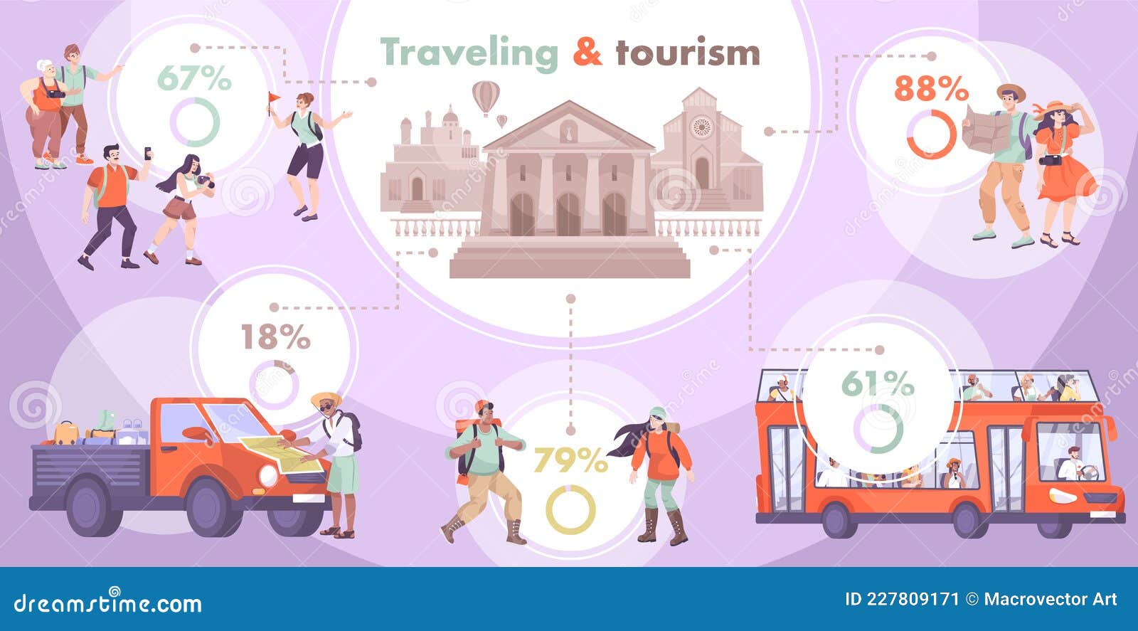 Tourism Excursion Flat Infographics Stock Vector - Illustration of ...