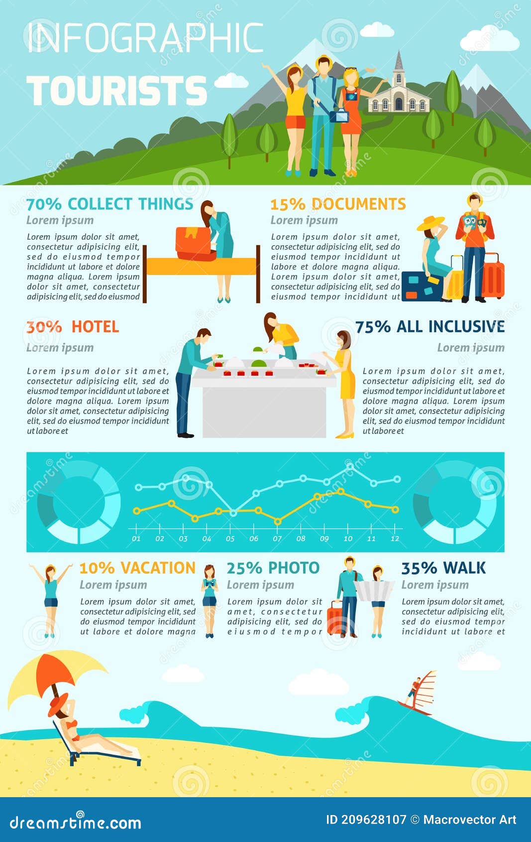 Tourist Infographics About America. National Symbols. Famous ...