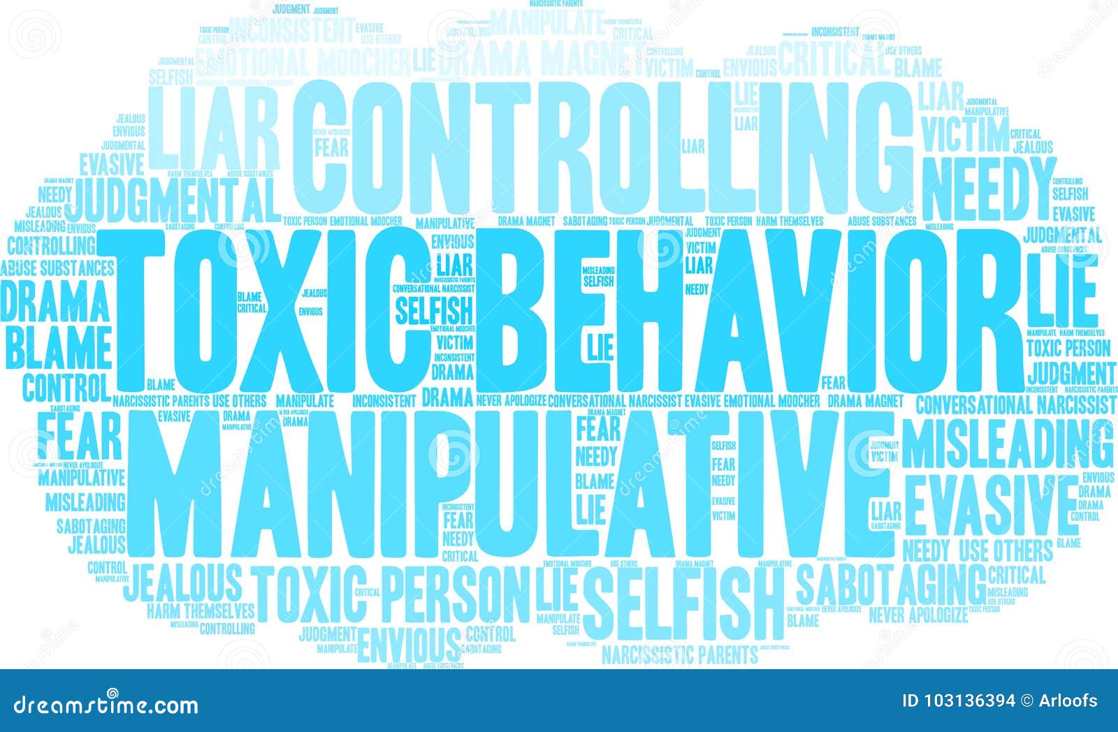Toxic Behavior Word Cloud stock illustration. Illustration of moocher ...