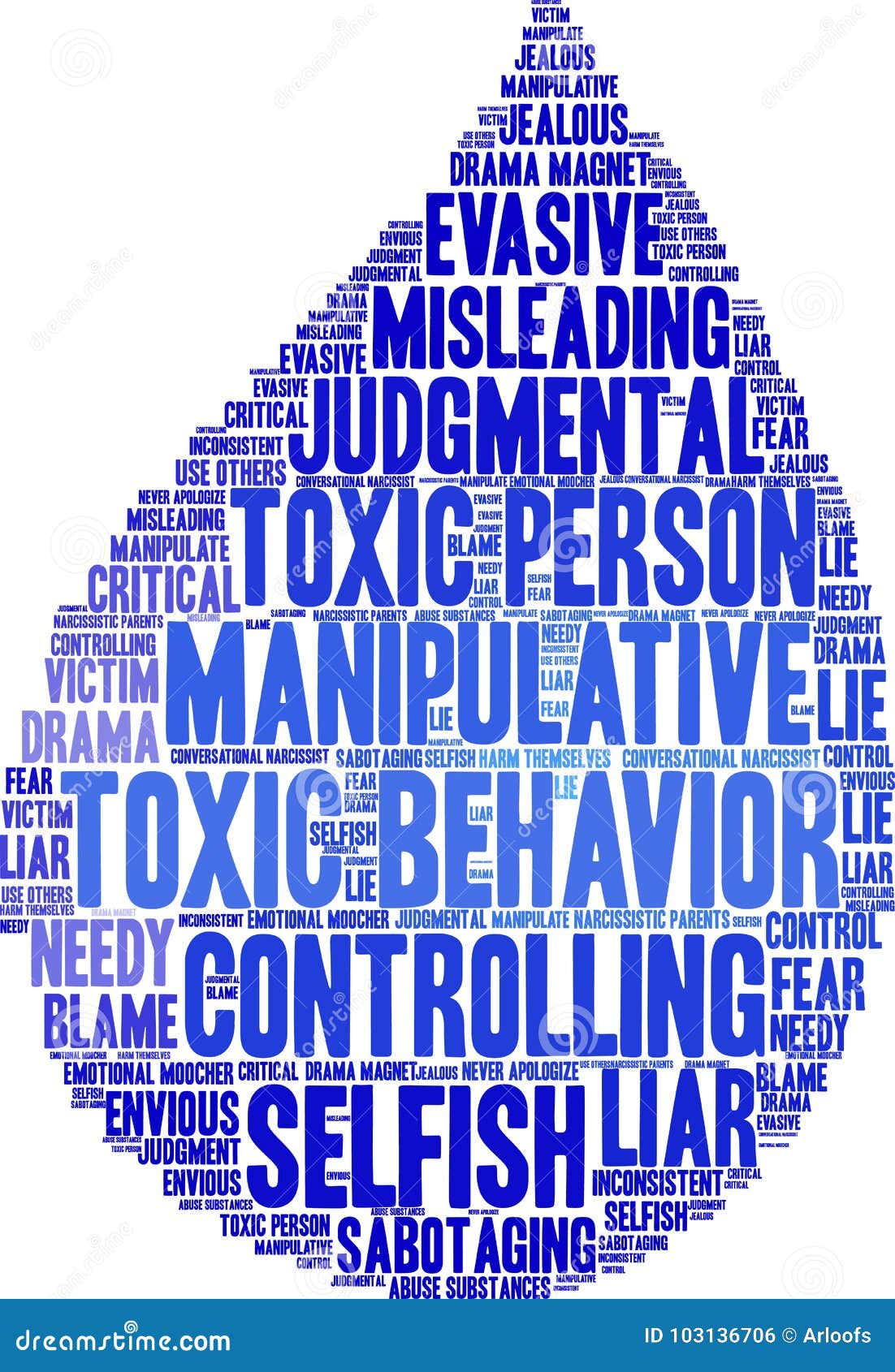 Toxic Behavior Word Cloud stock illustration. Illustration of parents ...