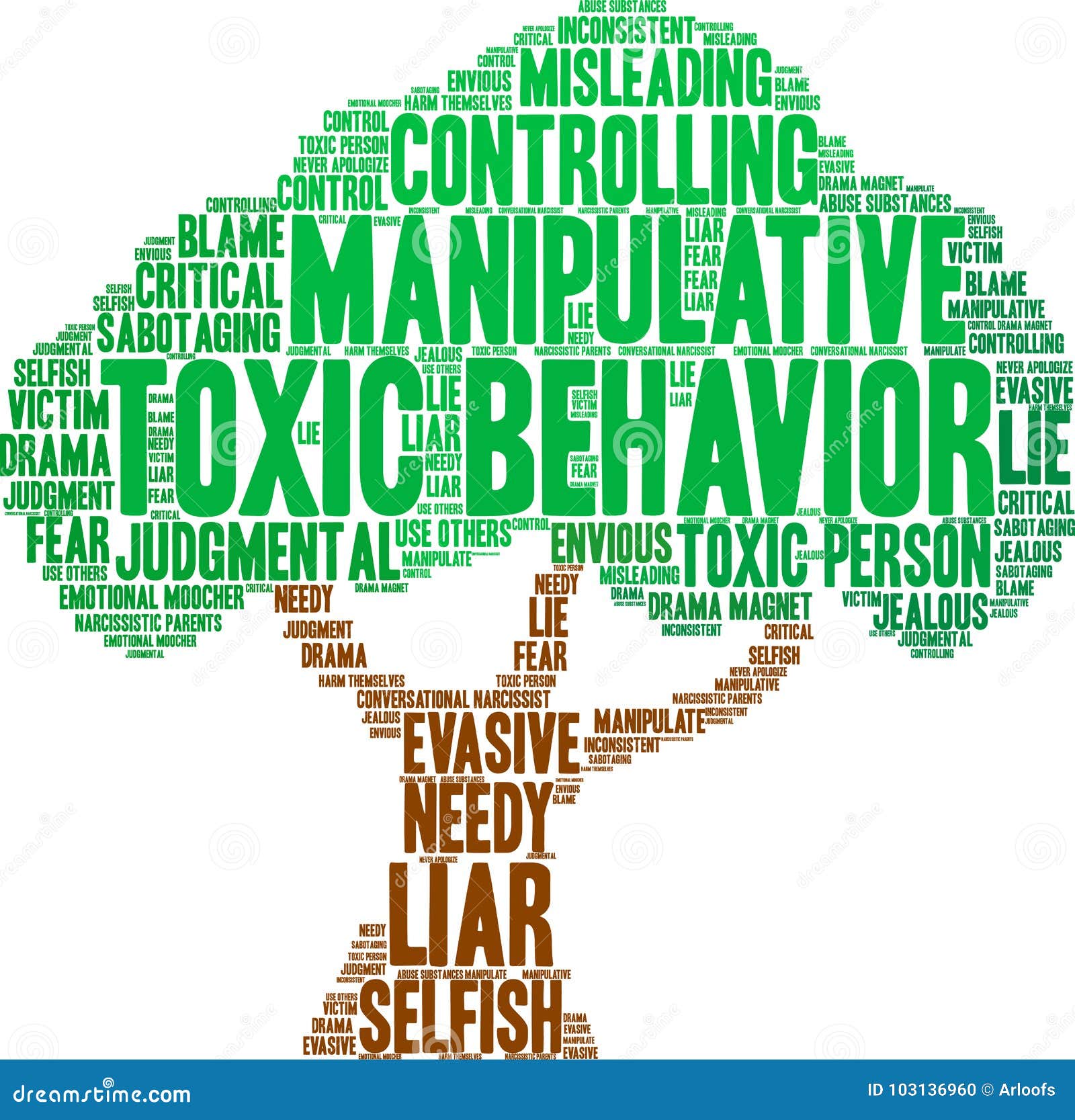 Toxic Behavior Stock Illustrations – 870 Toxic Behavior Stock ...