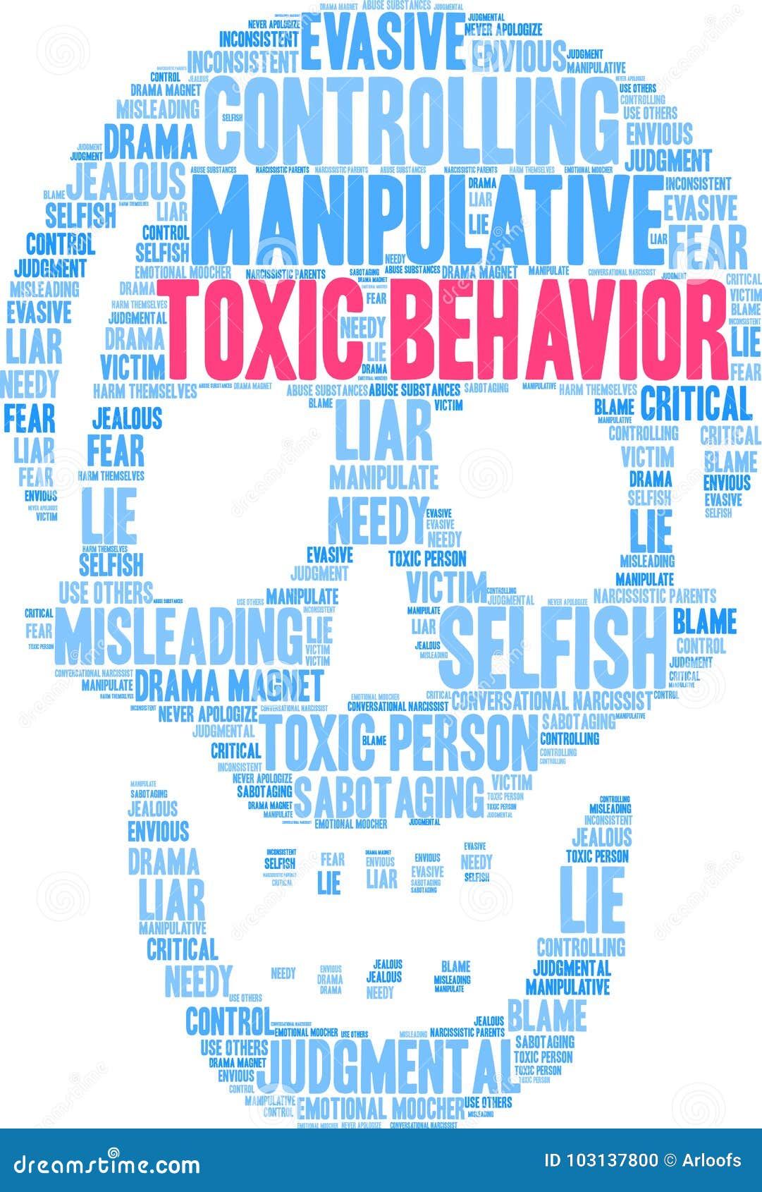 Toxic Behavior Word Cloud stock illustration. Illustration of ...
