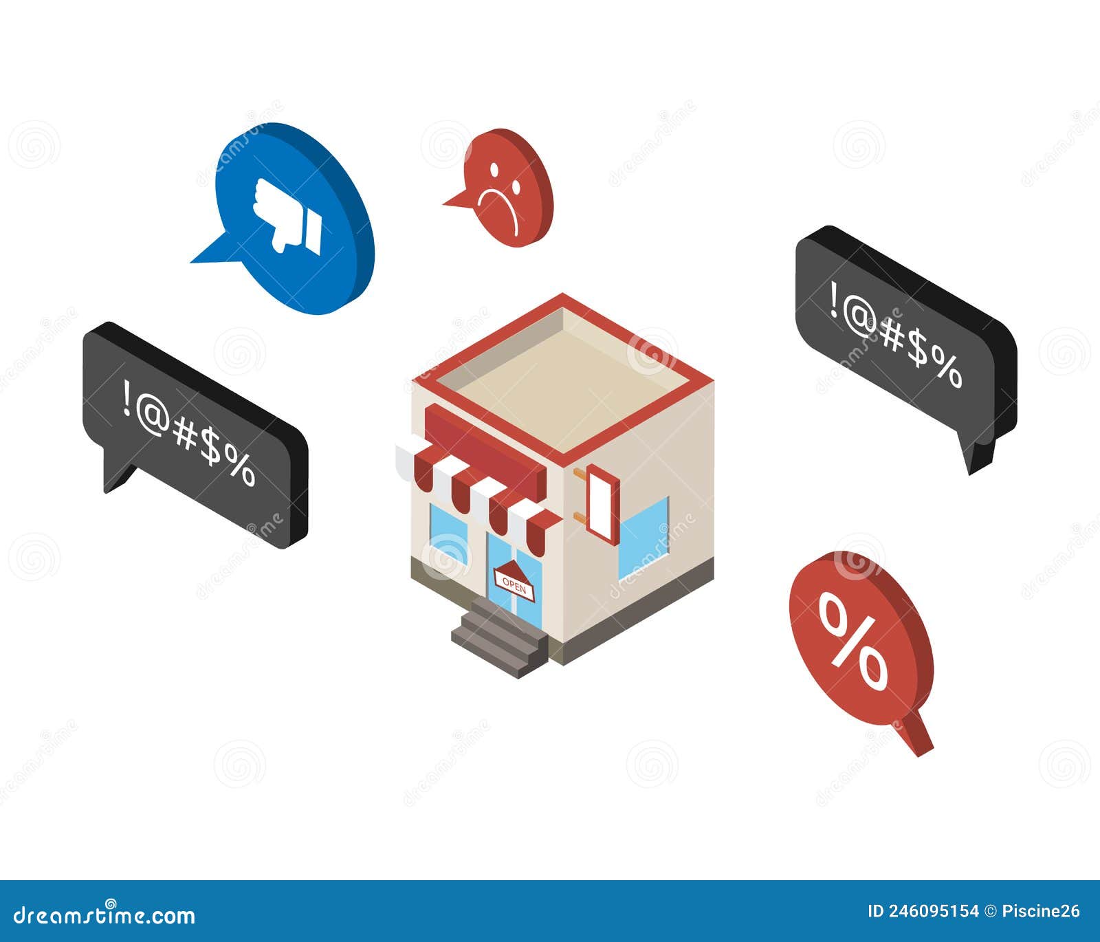Toxic Customer or Angry Customer and Makes Unreasonable Demands Stock ...