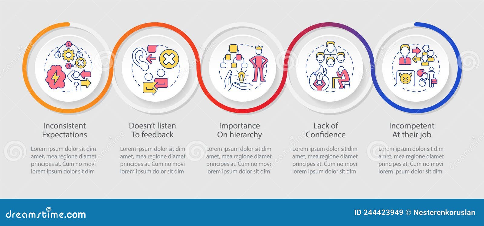 Toxic Leader Traits Loop Infographic Template Stock Vector ...