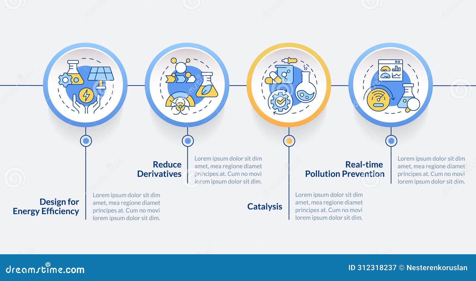 Toxic Pollution Prevention Circle Infographic Template Stock Vector ...