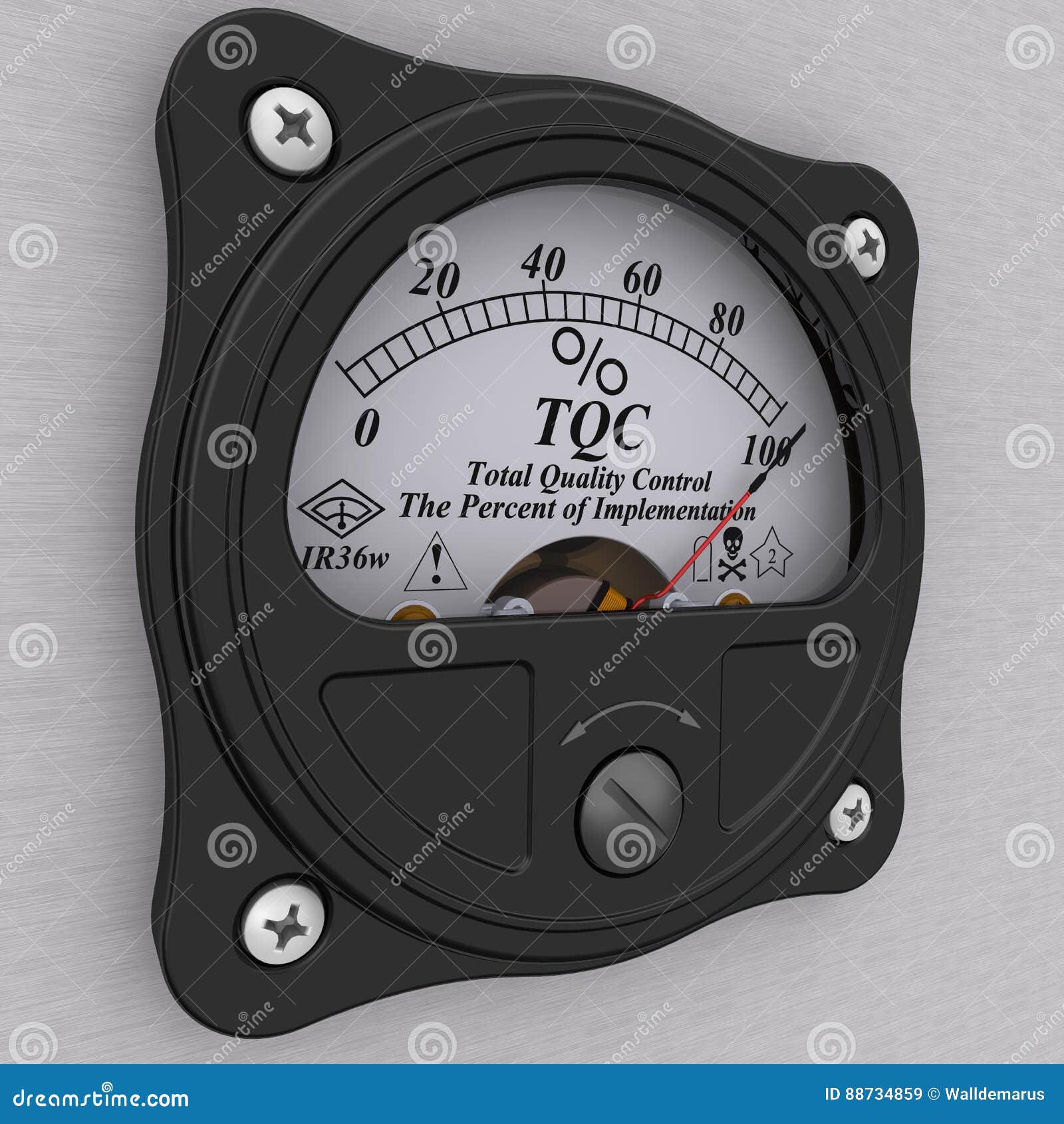 TQC. Total Quality Control Indicator. the Percent of Implementation ...