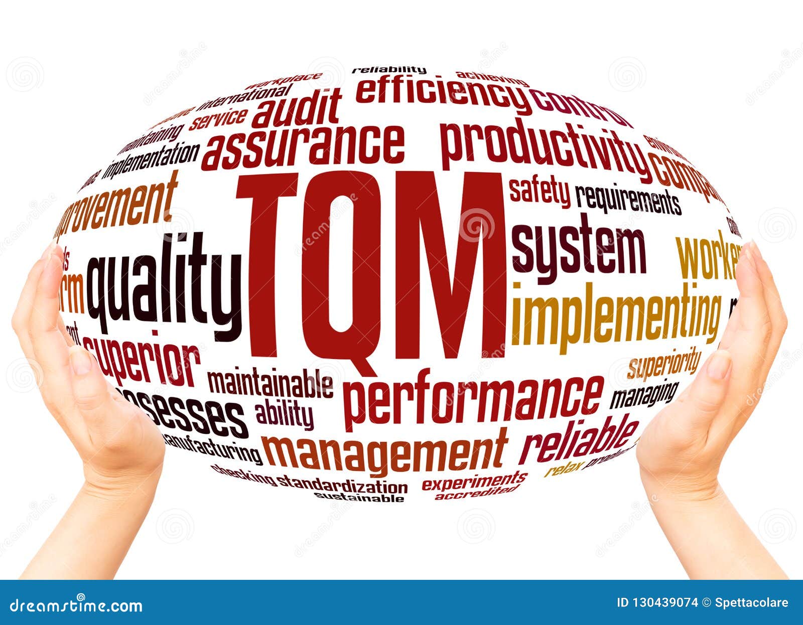 TQM Word Cloud Hand Sphere Concept Stock Illustration - Illustration of ...