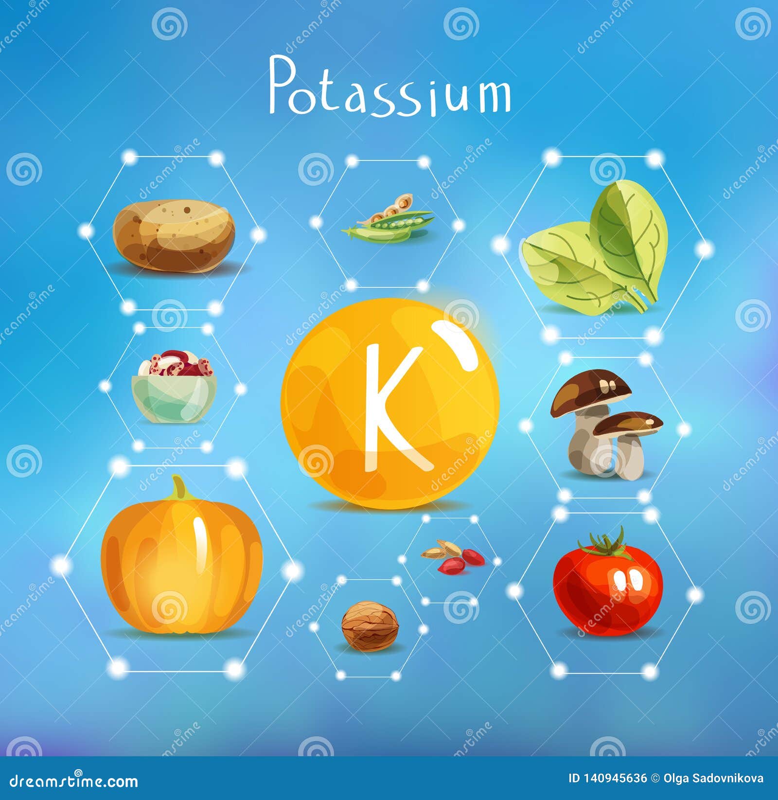 Potassium Food Sources. Vector Cartoon Illustration Of Potassium Rich ...