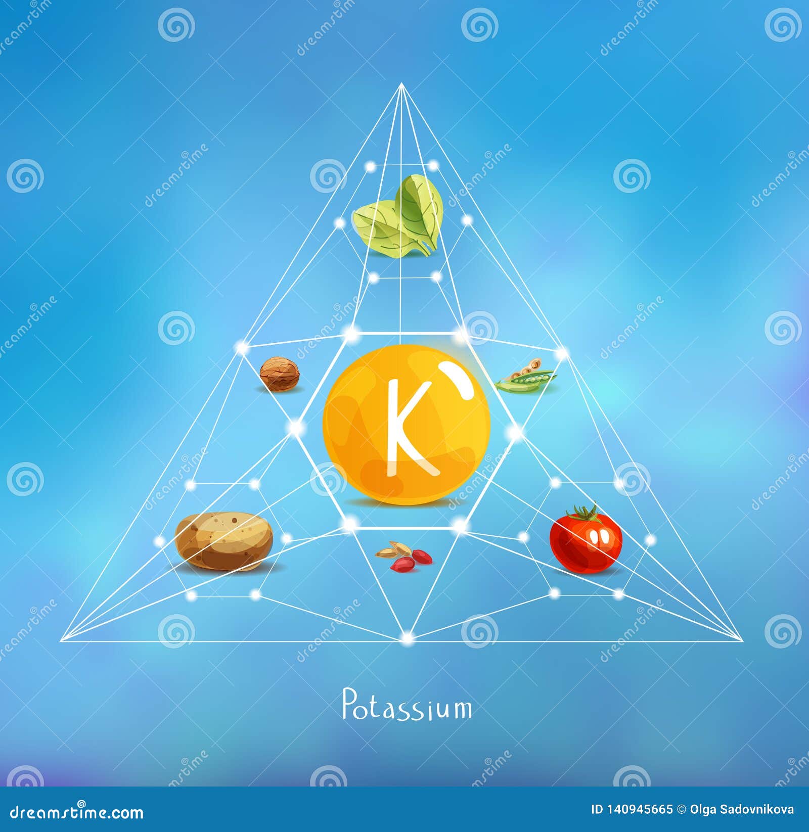 Trace Element Potassium in Food. Concept Stock Vector - Illustration of ...