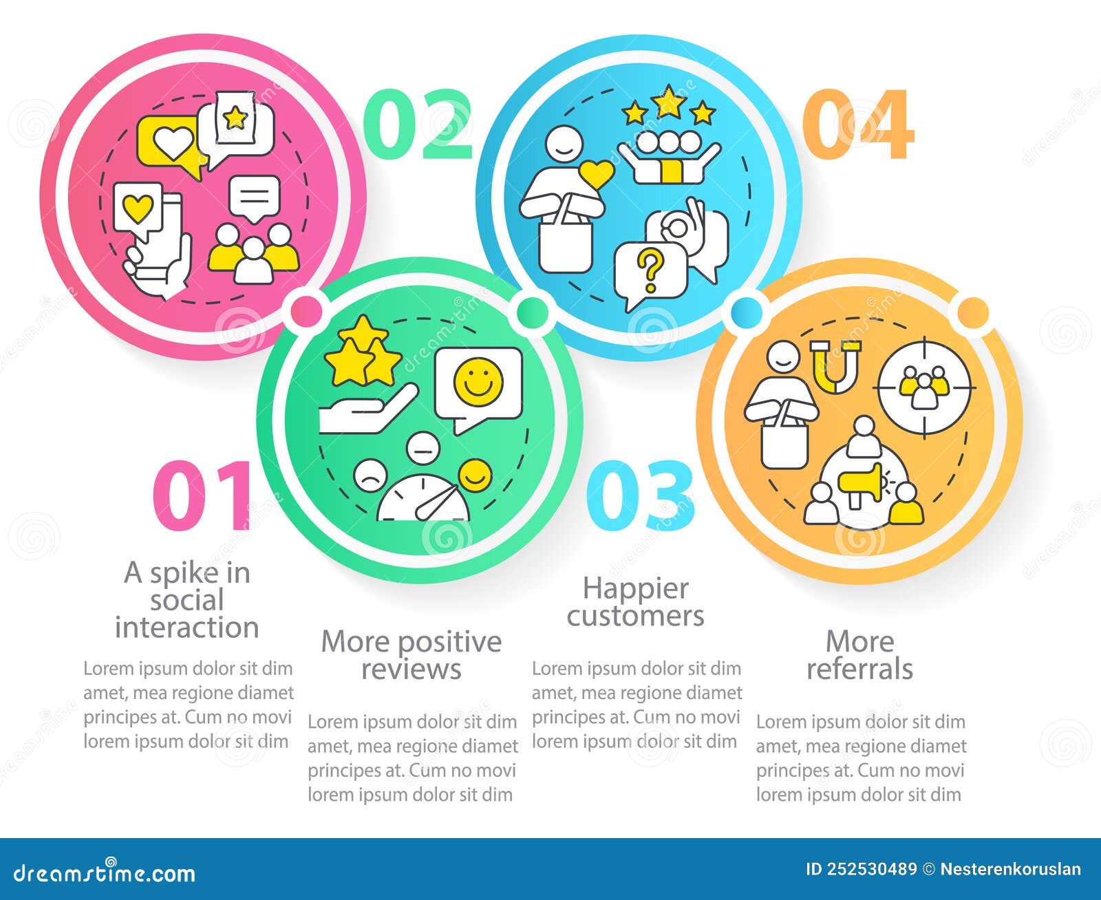 Tracking Customer Engagement Circle Infographic Template Stock Vector ...