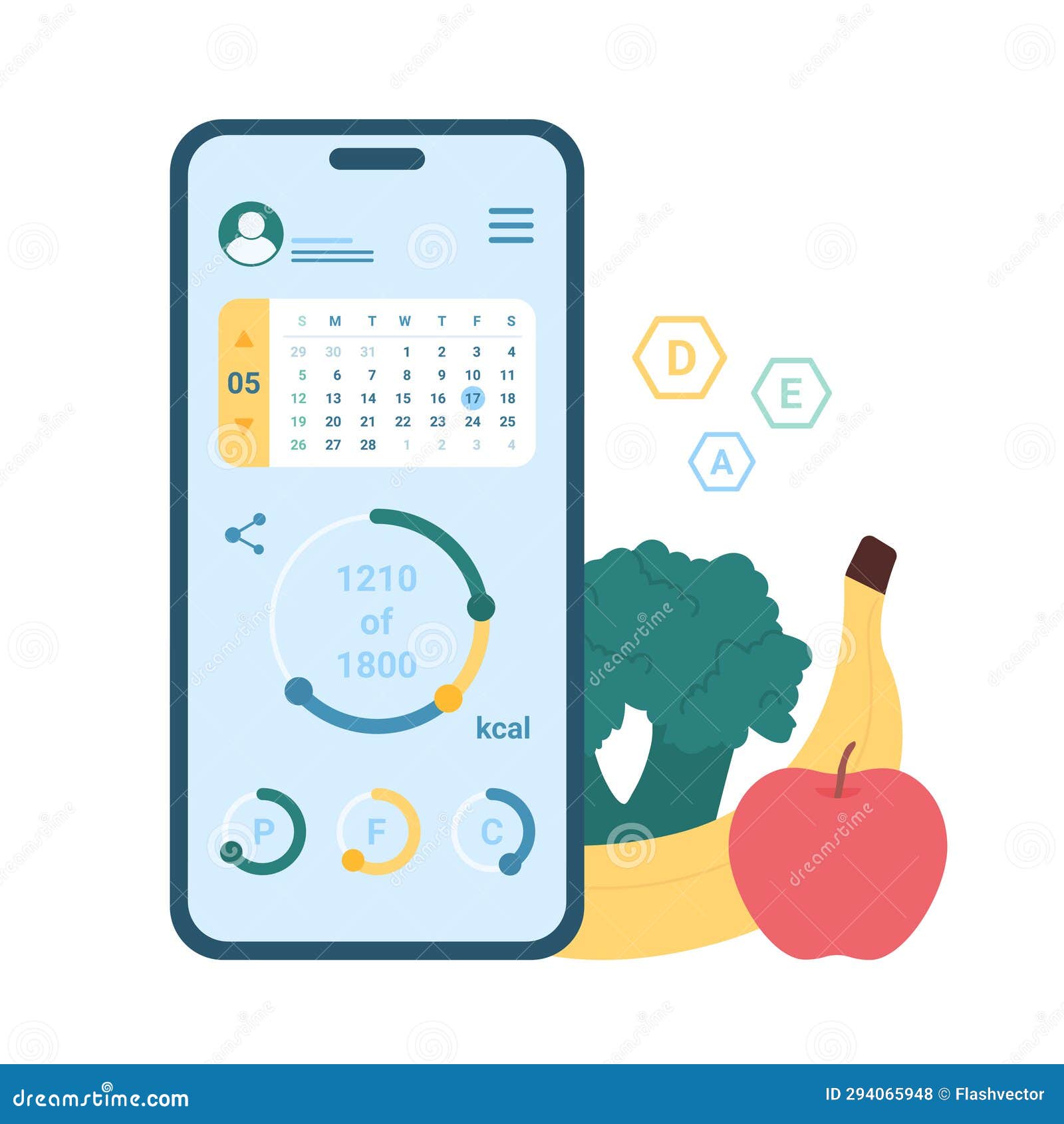 Tracking of Data Nutrition in Mobile App, Calculator To Count Calories ... Tracking of Data Nutrition in Mobile App, Calculator To Count Calories ...