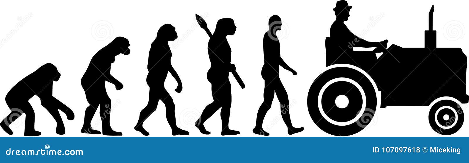 Farming Evolution. Animal Plowing Plough, History Timeline Agriculture ...