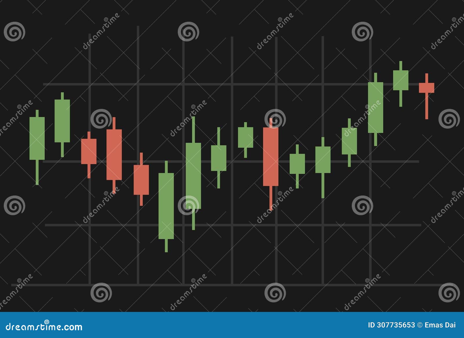 Trade Chart with Bullish Trend Patterns Stock Illustration ...