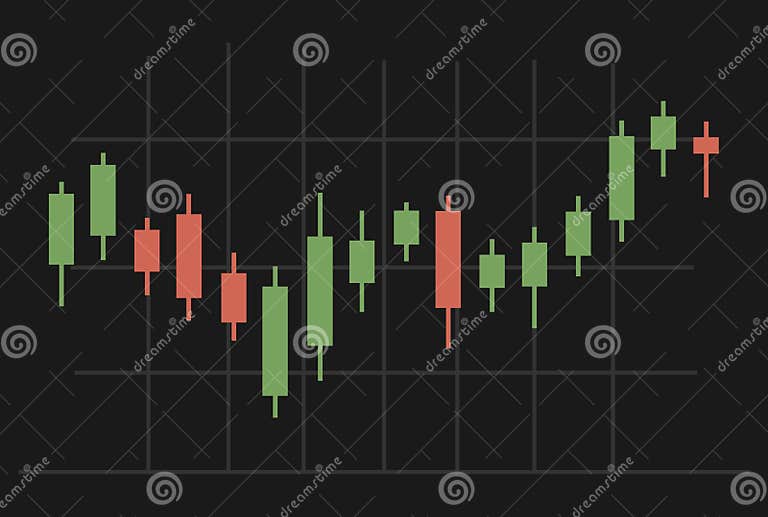 Trade Chart with Bullish Trend Patterns Stock Illustration ...