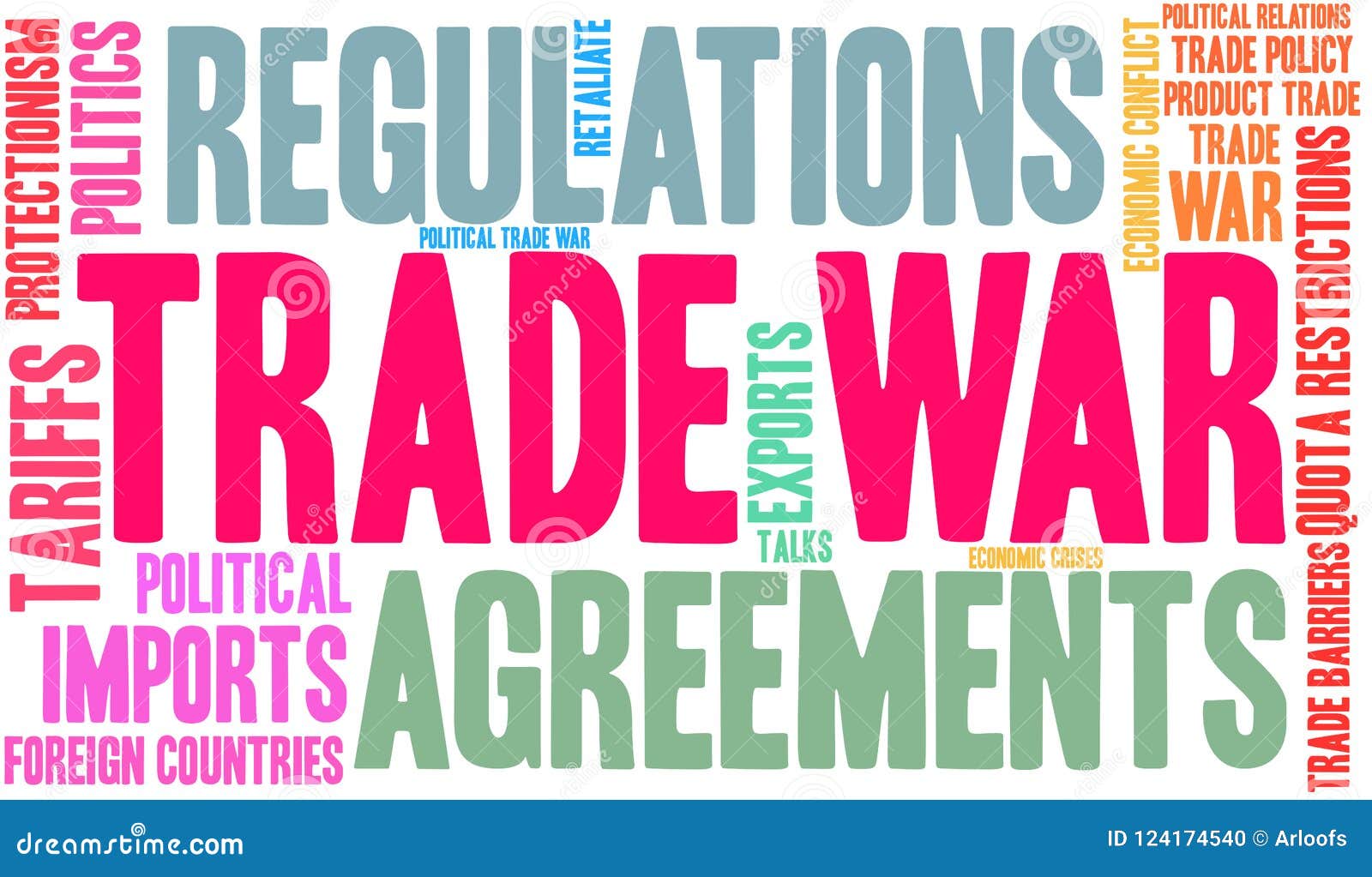 Trade War Word Cloud stock vector. Illustration of countries - 124174540