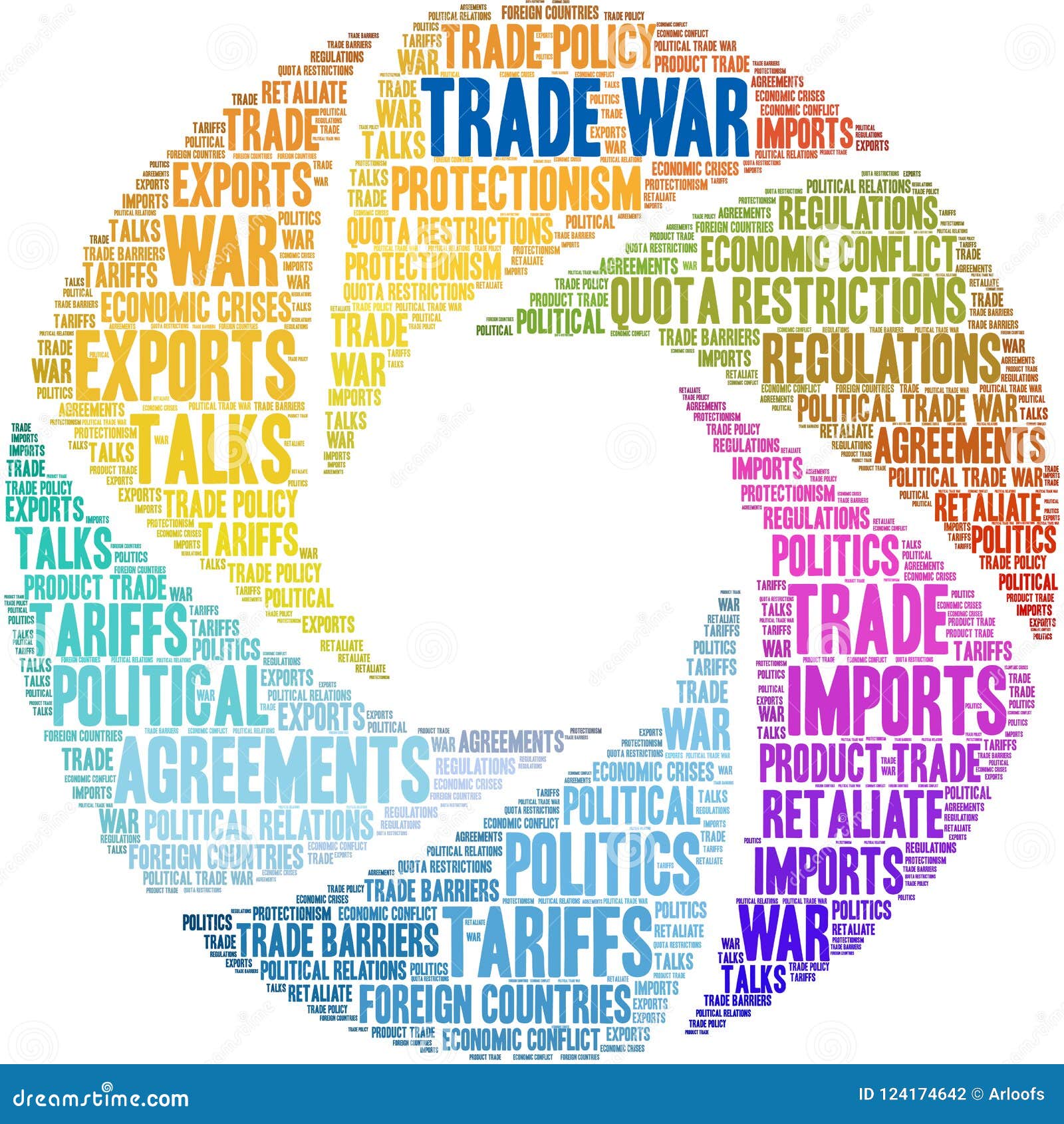 Trade War Word Cloud stock vector. Illustration of restrictions - 124174642
