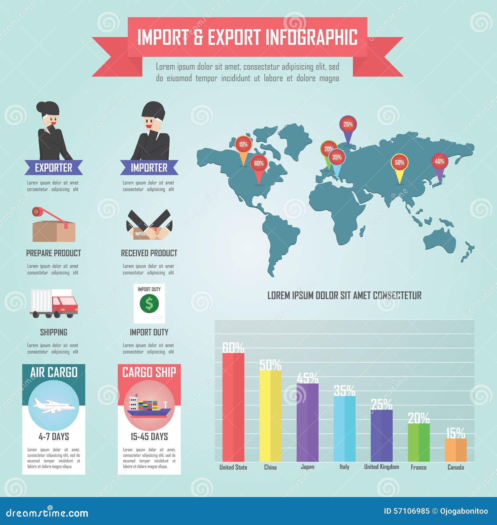 Trader Import and Export Infographic Stock Vector - Illustration of ...