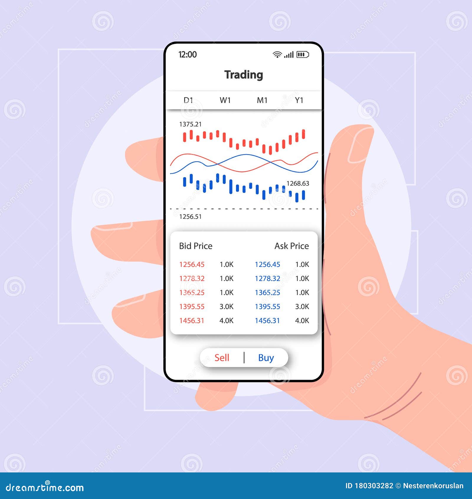 Trading Analytics Smartphone Interface Vector Template. Mobile App Page ...