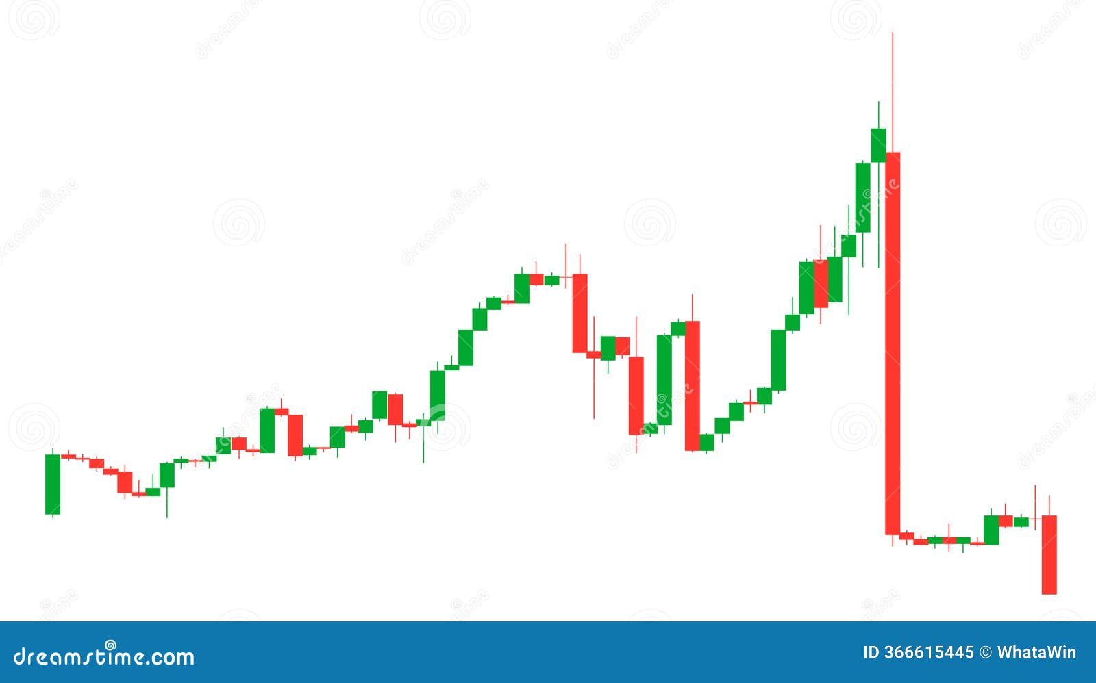 Trading Chart. Stock Market Candlestick Graph Cartoon Vector ...