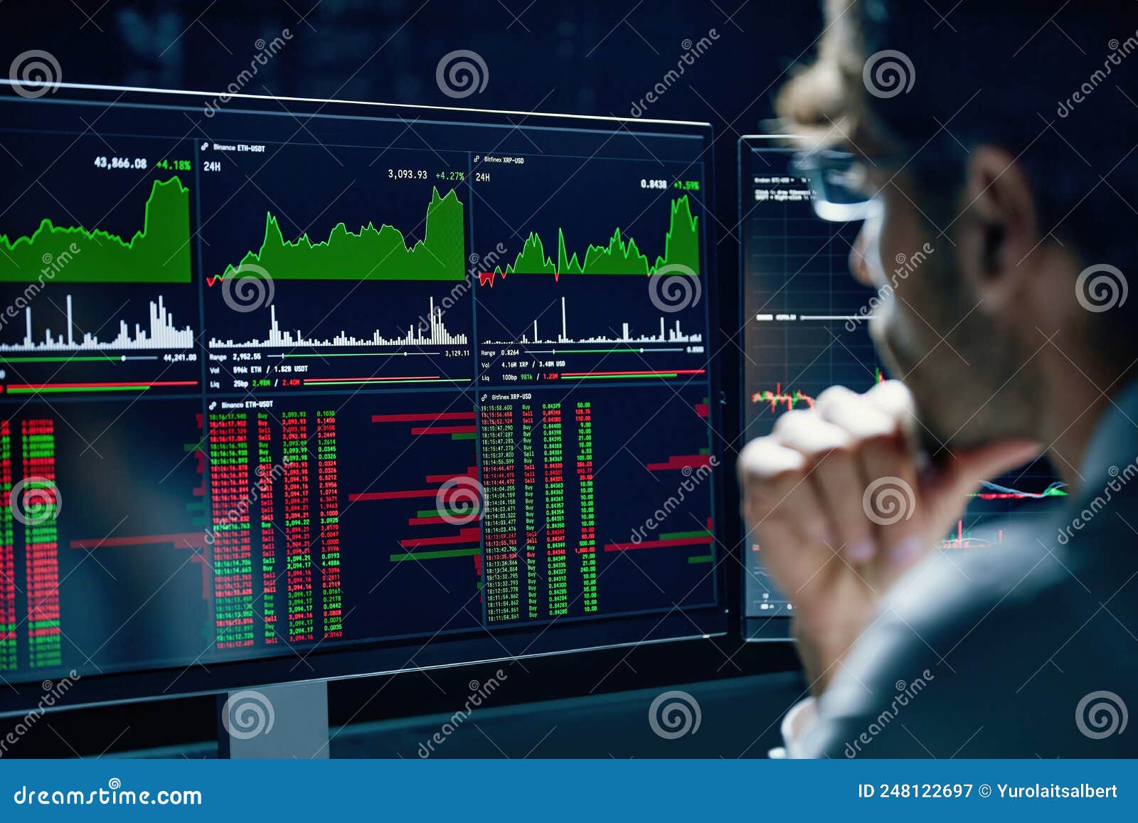 Trading Charts on the Computer Screen. Close-up. Stock Image - Image of ...