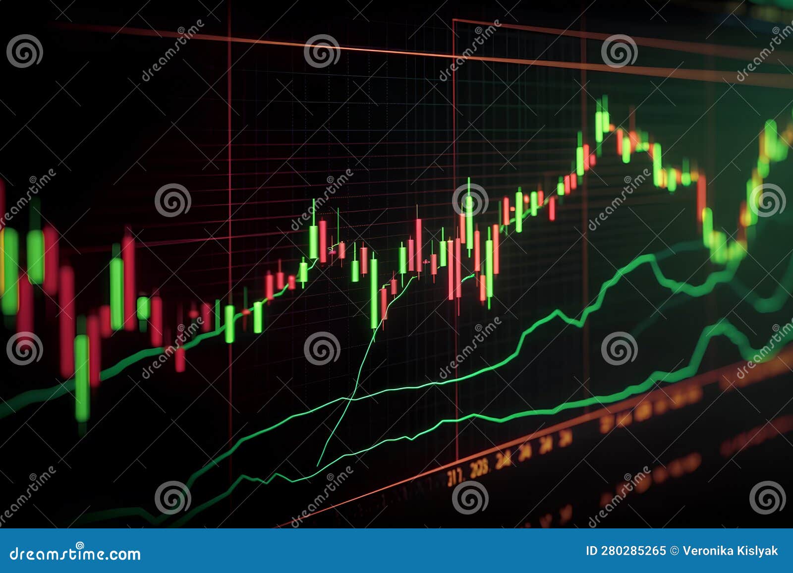 Trading Concept Chart with Diagrams Showing Profits and Losses Ai ...