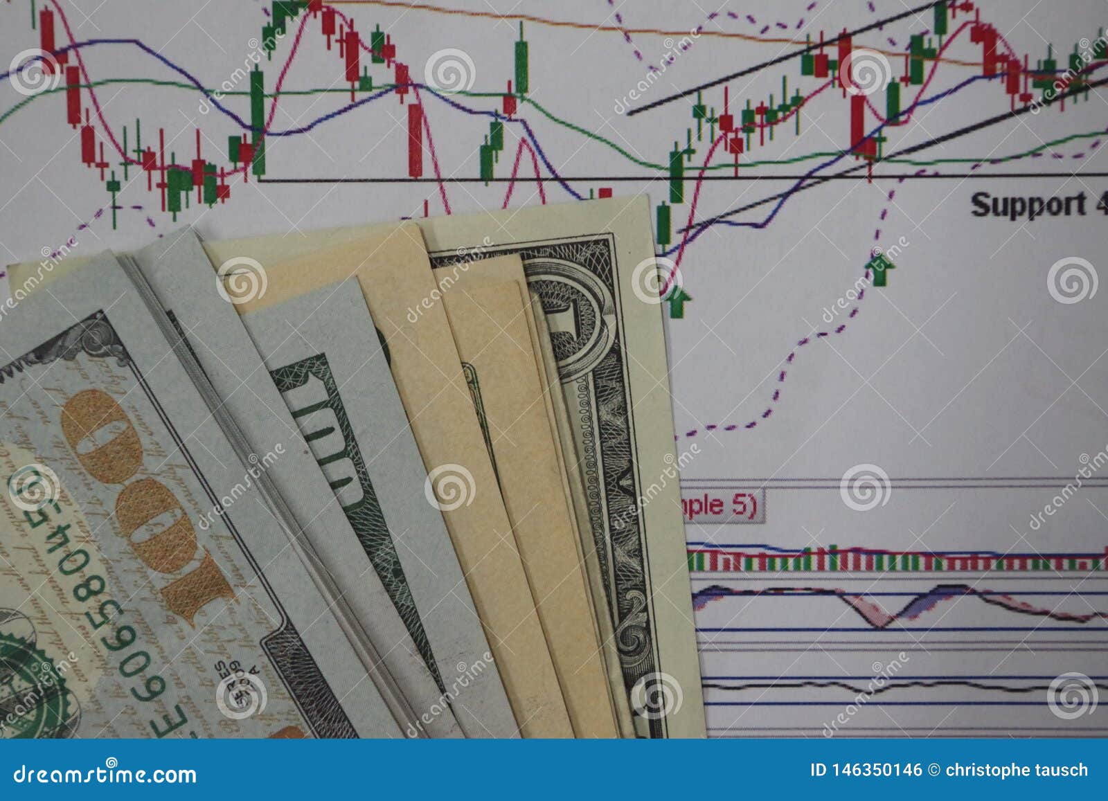 Trading Concept with Graphs and Cash. Stock Photo - Image of economy ...