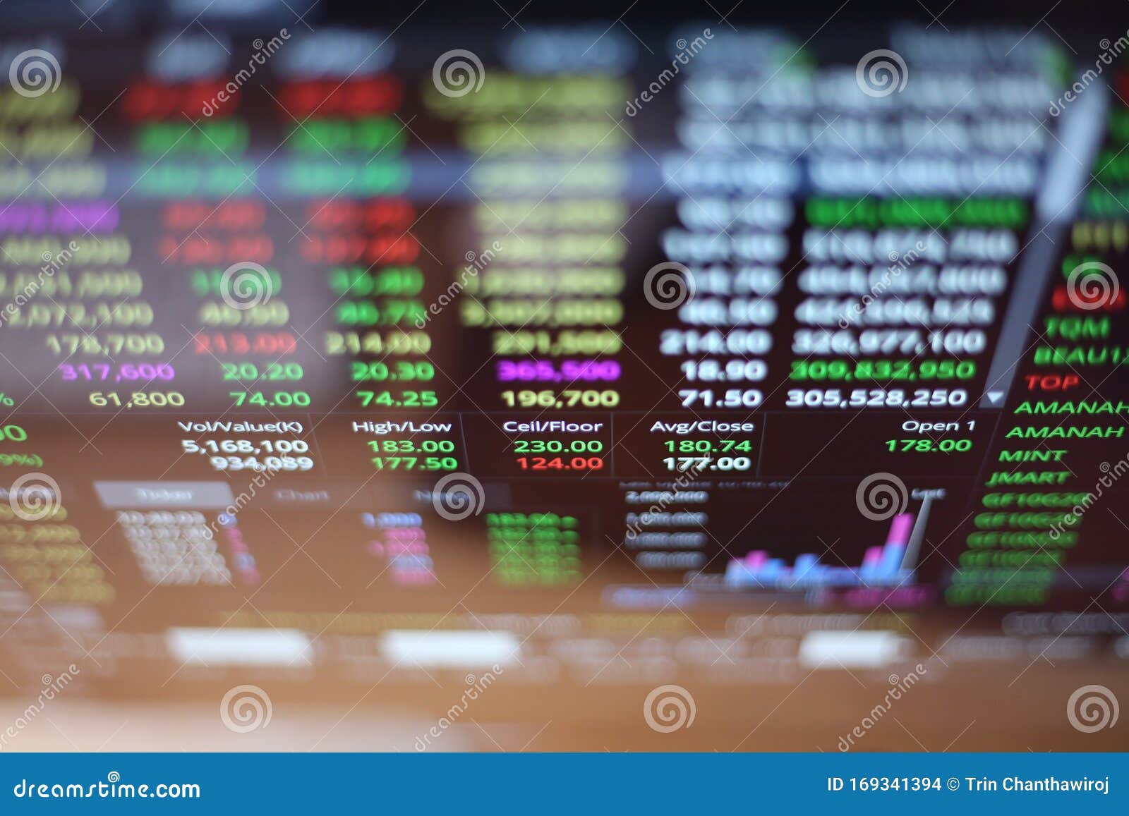 Trading Electronics Screen for Trader Stock Photo - Image of offer ...