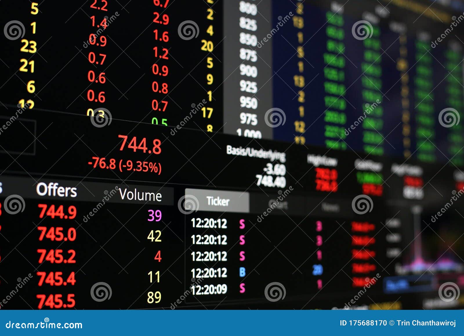 Trading Electronics Screen for Trader Stock Photo - Image of chart ...