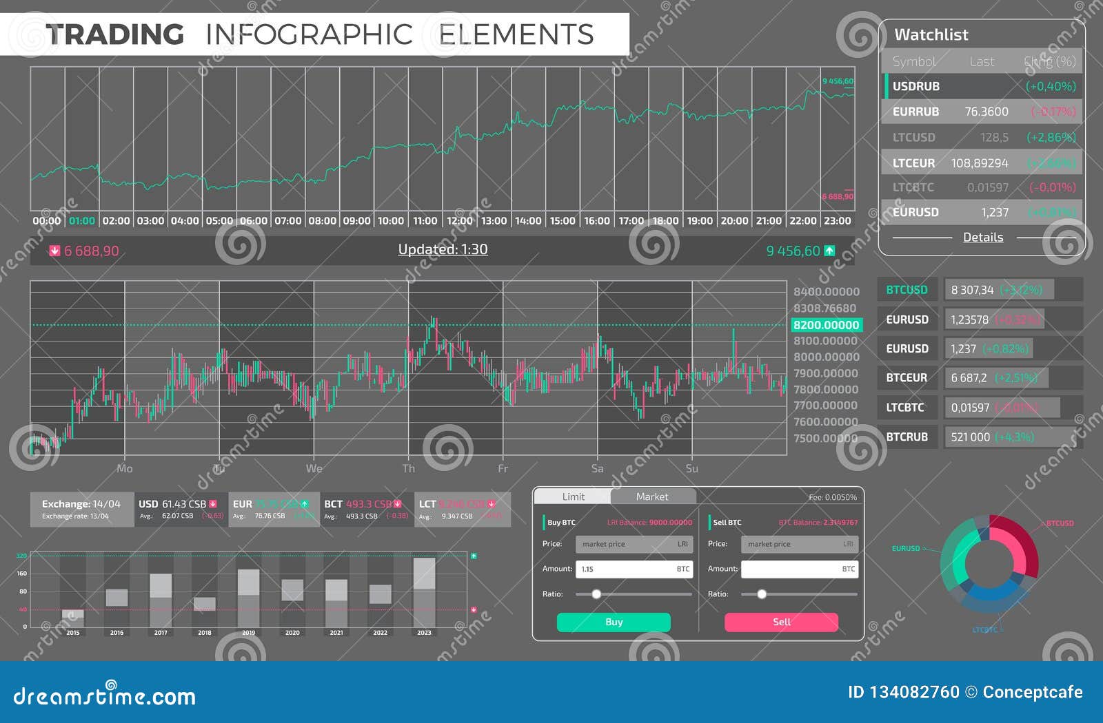 Trading Infographic Elements Stock Vector - Illustration of commerce ...