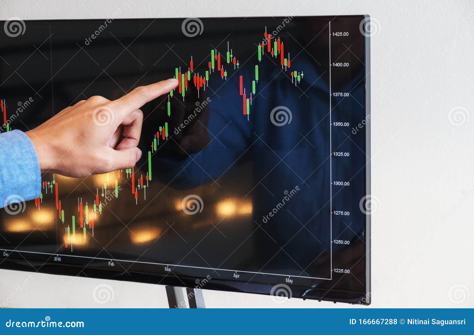 Trading on the Table is Working on a Computer Screen Full of Charts and ...