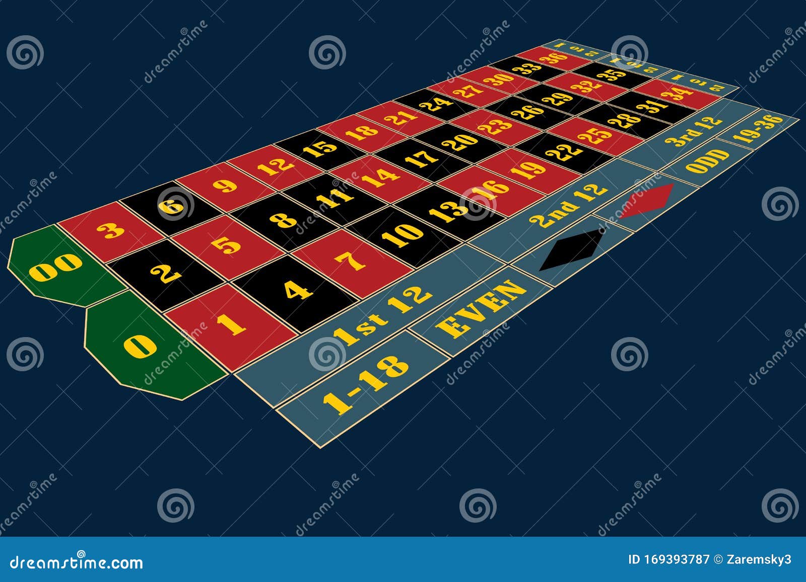 Traditional American Roulette Table Perspective Vector Illustration ...