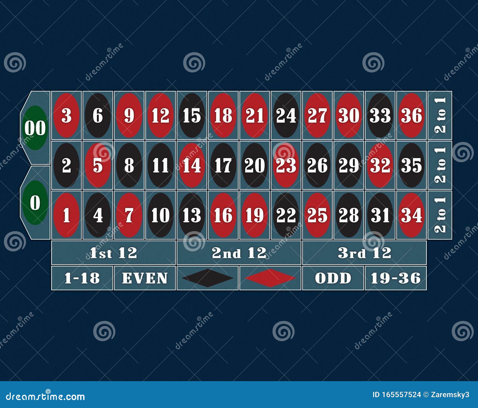 Traditional American Roulette Table Raster Illustration Stock ...