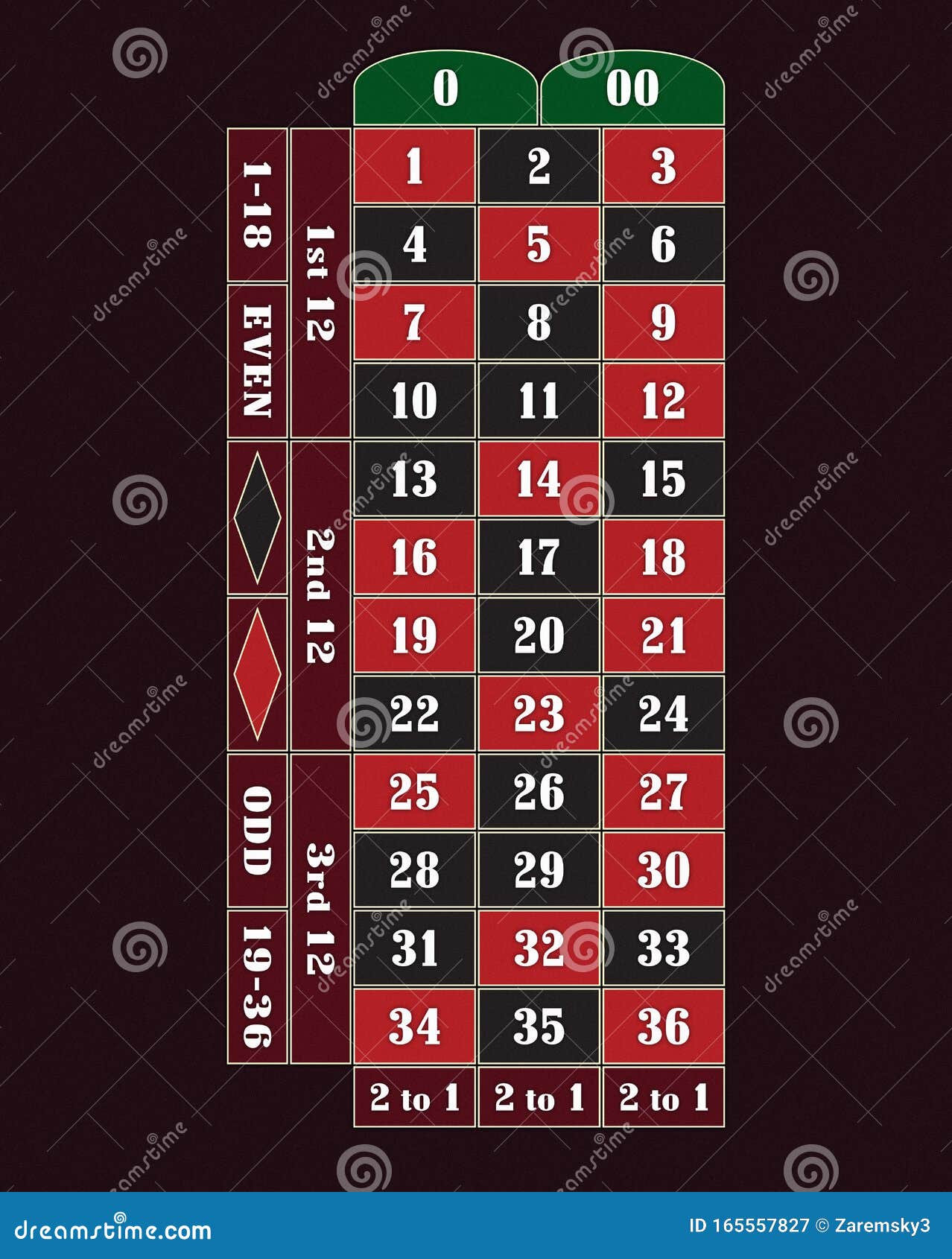 Traditional American Roulette Table Raster Illustration Stock ...