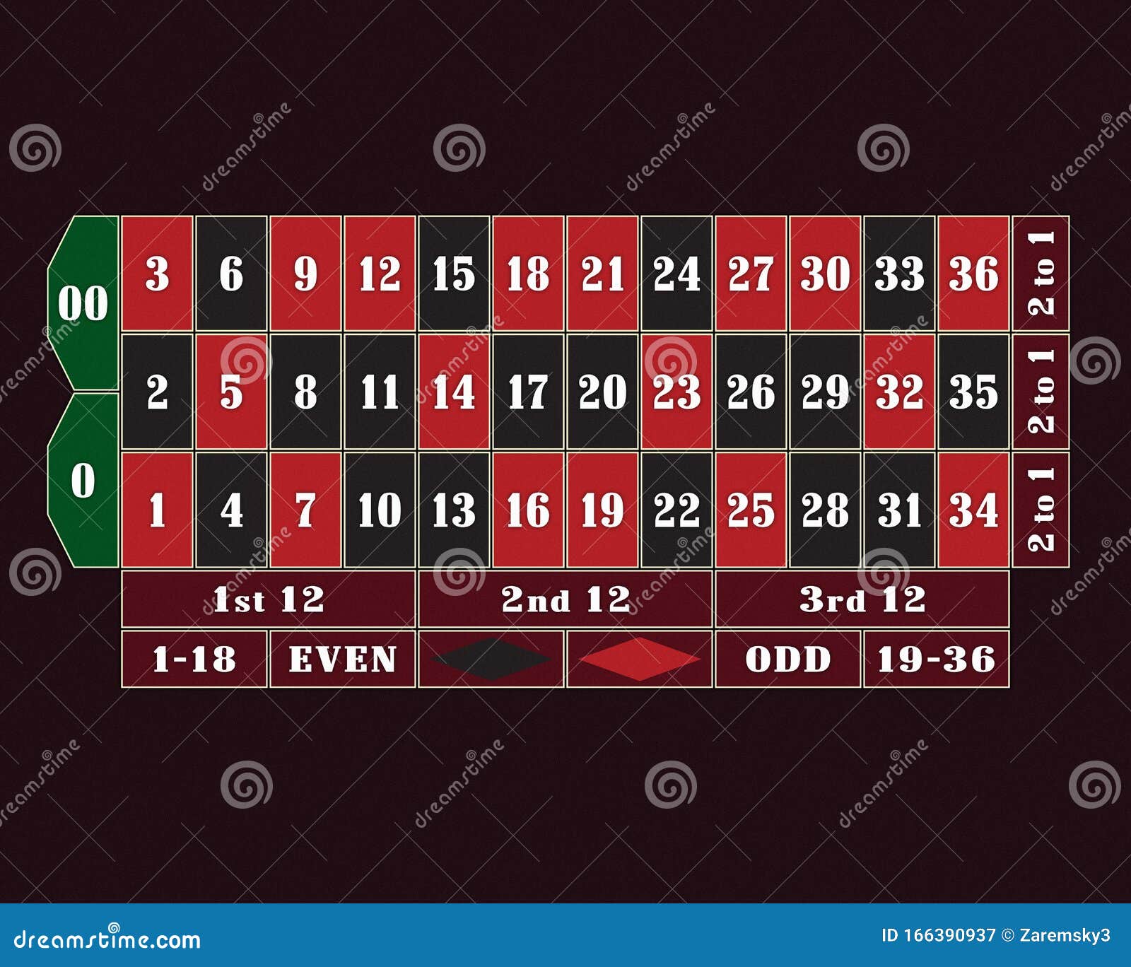 Traditional American Roulette Table Raster Illustration Stock ...