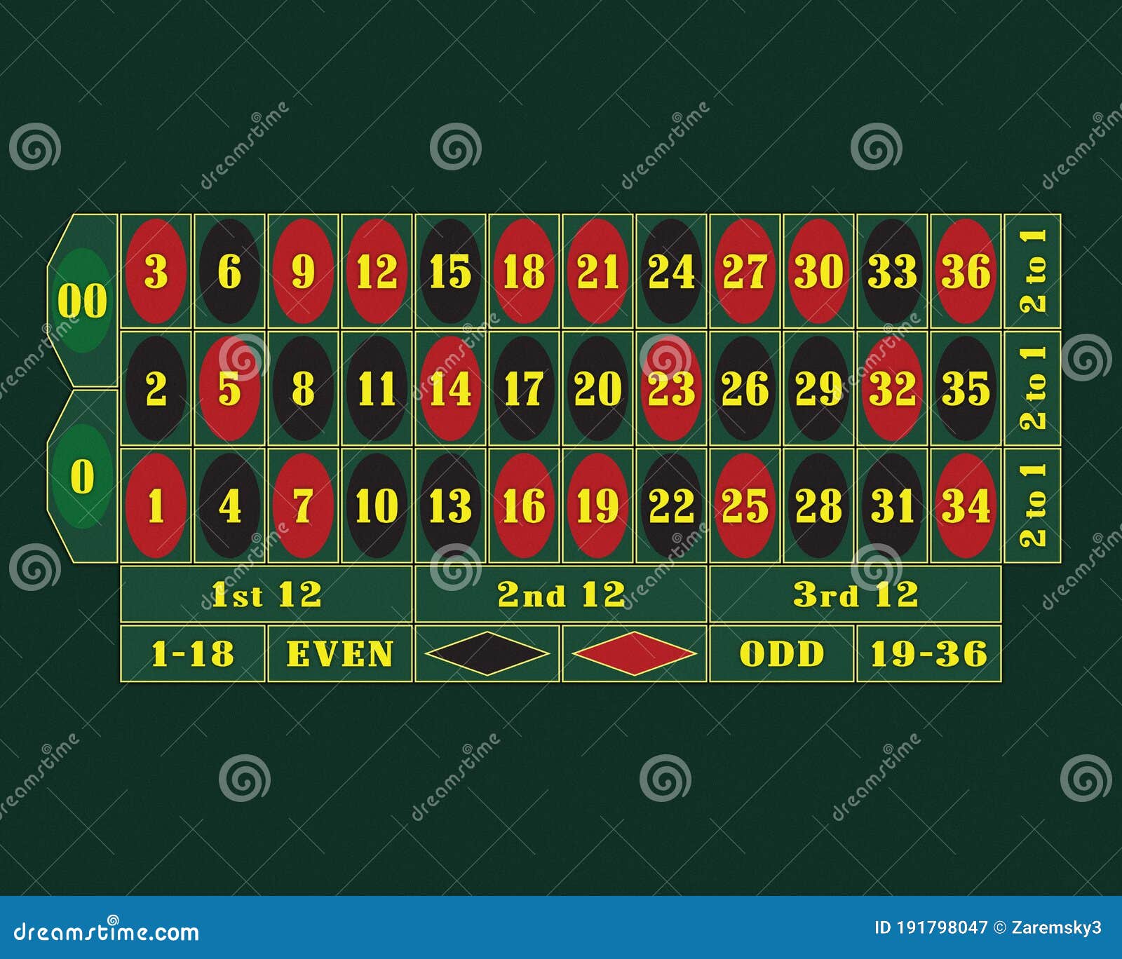 Traditional American Roulette Table Raster Illustration Stock ...