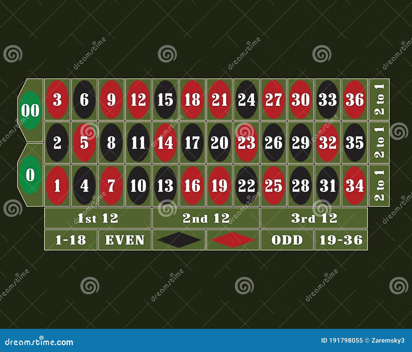 Traditional American Roulette Table Raster Illustration Stock ...