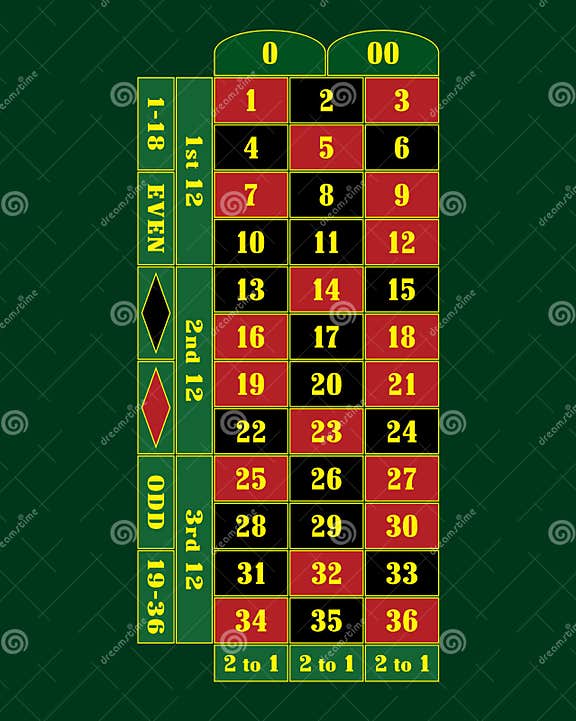 Traditional American Roulette Table Vector Illustration Stock Vector ...
