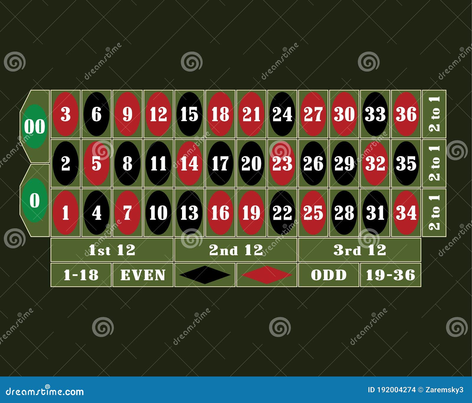 Traditional American Roulette Table Vector Illustration Stock Vector ...