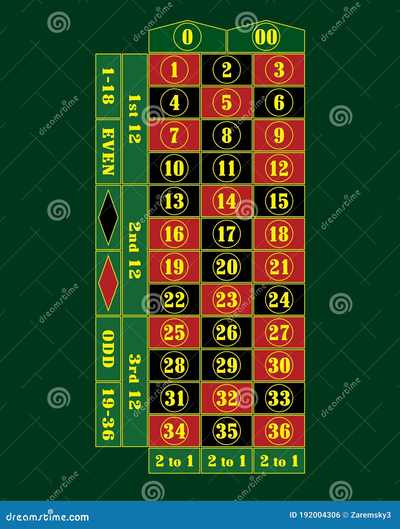 Traditional American Roulette Table Vector Illustration Stock Vector ...