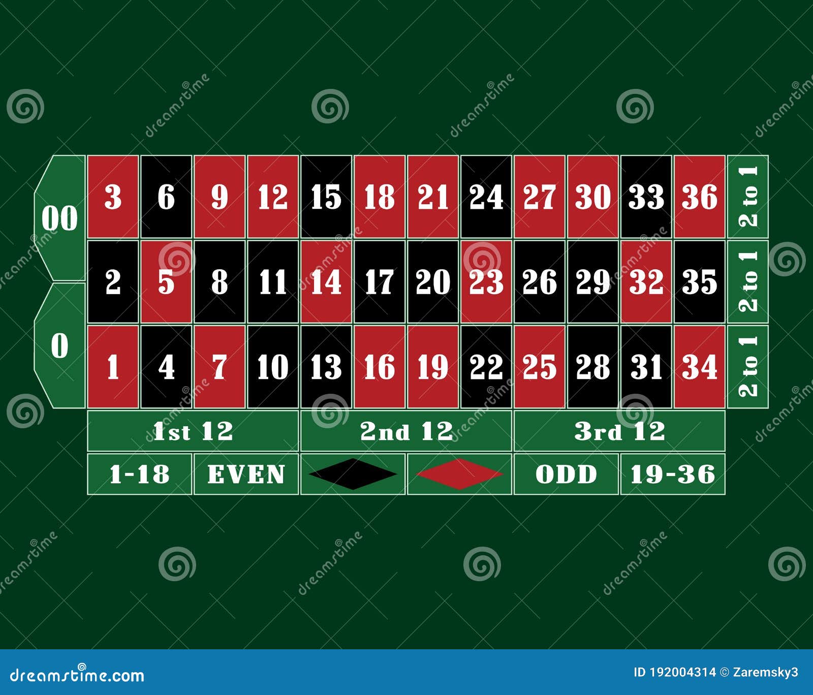 Traditional American Roulette Table Vector Illustration Stock Vector ...