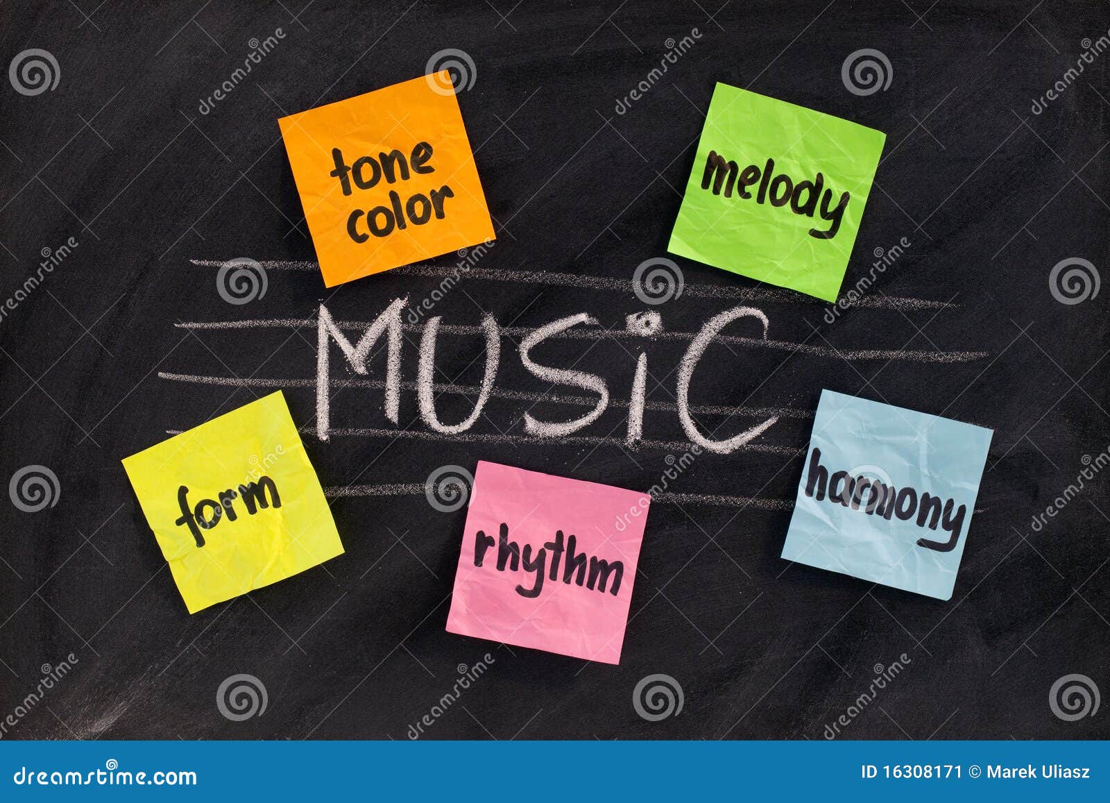 Traditional Aspects (elements) of Music Stock Image - Image of tone ...